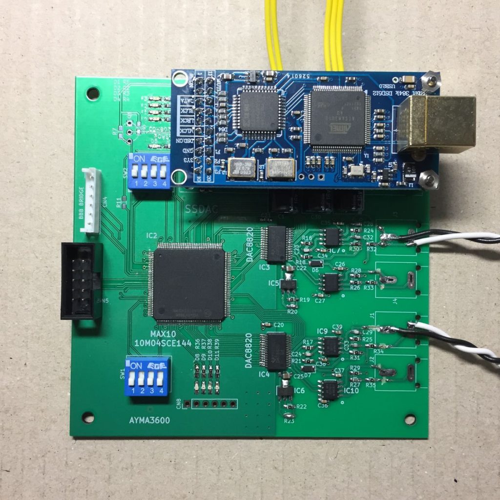 SSDAC | BLOG – LINUXCOM